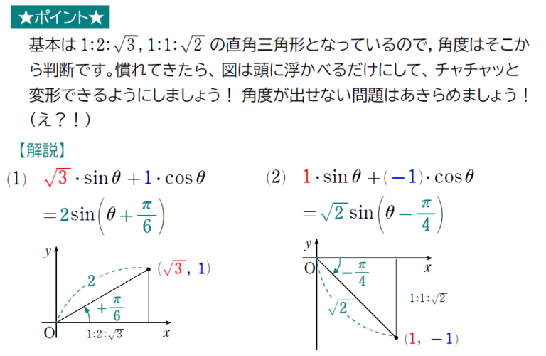 分かりやすい【三角関数③】三角関数の合成,方程式・不等式を徹底解剖! ねこの数式